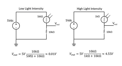 Interface Photoresistor With Arduino Uno ProteShea