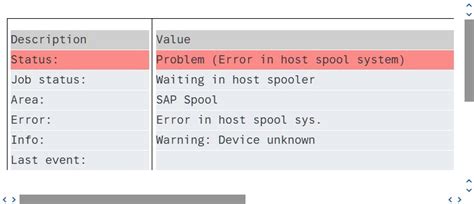 Error In Host Spool System Device Unknown