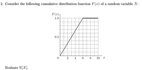 Solved Consider The Following Cumulative Distribution