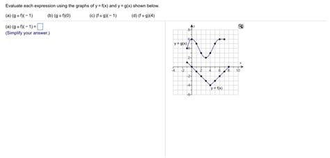 solved evaluate each expression using the graphs of y f x