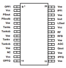 Sl1925 Datasheet Meta Search