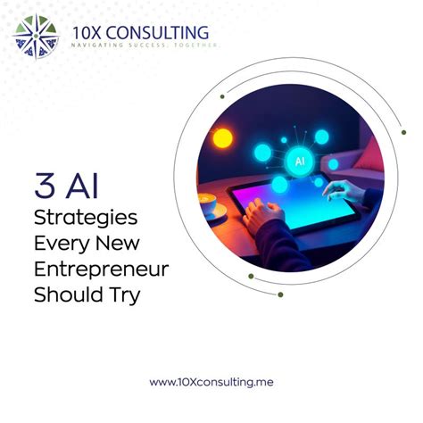 Ai Entrepreneurship Startuplife Productivity Businessgrowth