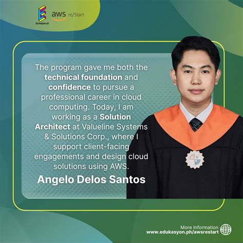 The Aws Re Start Program Continues Aws Siklab Pilipinas Facebook