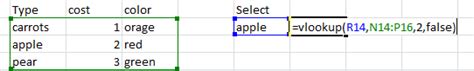 Conditional Formatting Excel Dropdown List Automatically Fill In Values Based On Selection