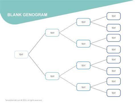 Genogram Templates Creation Free Word PDF Google Docs