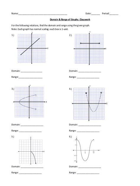 Fillable Online Parent Functions And Their Graphs Video Lessons Examples Fax Email Print