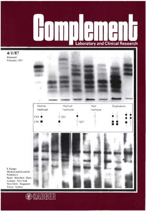 A Sensitive Specific Hemolytic Assay For Proenzyme C1 Complement Karger Publishers