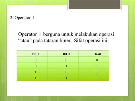 Ppt Operator Dan Ekspresi Powerpoint Presentation Free Download Id 2185709