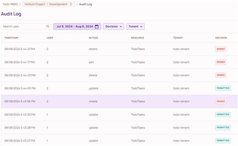 how to add rbac authorization in next js arindam majumder