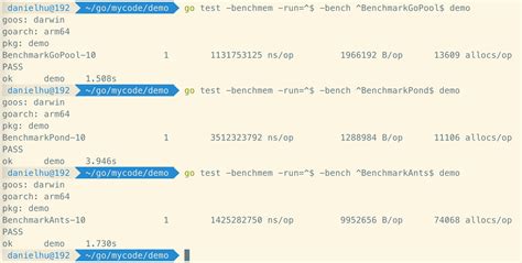 In Just 3 Days I Used GPT 4 To Generate The Top Performing Golang