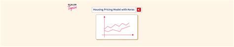 Building A House Pricing Model In Keras Scaler Topics