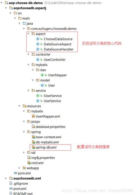 使用spring Aop实现mysql数据库读写分离案例分析 腾讯云开发者社区 腾讯云