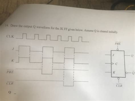Solved 14 Draw The Output Q Waveform For The Jk Ff Given