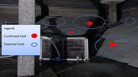 Void Detection And Geotechnical Scanning Precision Radar Scanning