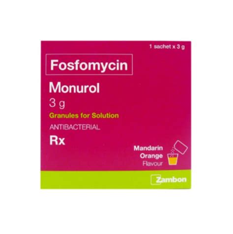 Fosfomycin Antibiotics Counselling Resistance Leaflets Malak Ali