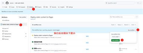 Vue3项目部署到github 唯知为之 博客园