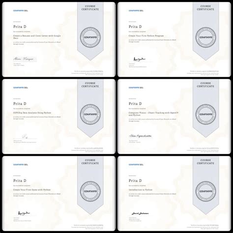 Prita D Posted On Linkedin