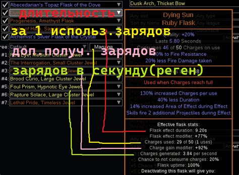 Flaskpng Бесплатный хостинг для фото и изображений