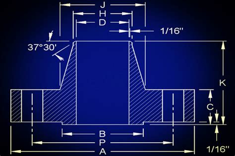 Flange Dimension Tolerances ASME In OFF