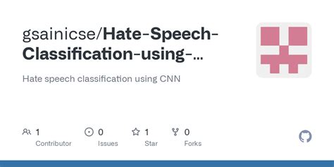 Github Gsainicse Hate Speech Classification Using Cnn With Lstm Hate Speech Classification