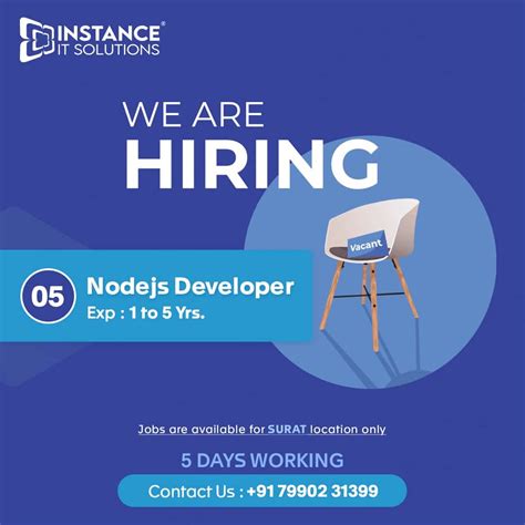 Divya Parikh On Linkedin Hiringalerts 5daysworking Nodejsdeveloper