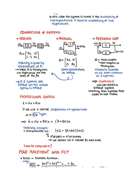 SOLUTION State Space Control Studypool