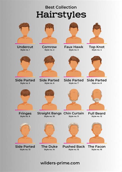 Best Hairstyles For Men Facon