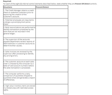 solved required hey are prevent or detect controls