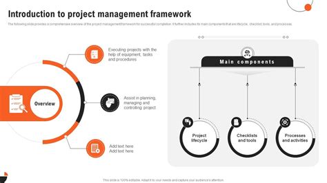 Introduction To Project Management Framework Project Management Guide Pm Ss Ppt Example