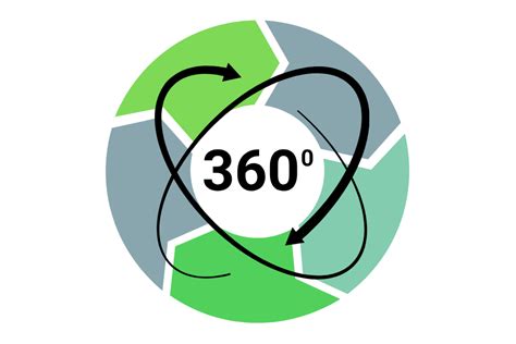 360 Payroll Integration Solex Hcm