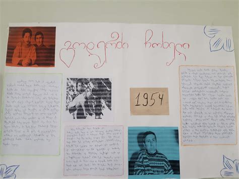 დიანა მასწავლებლის ბლოგი მწერლები ბავშობაზე