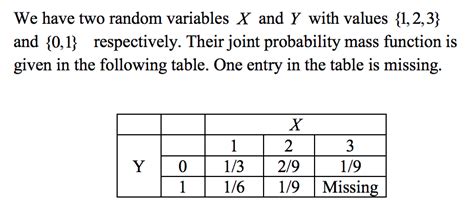 solved we have two random variables x and y with values