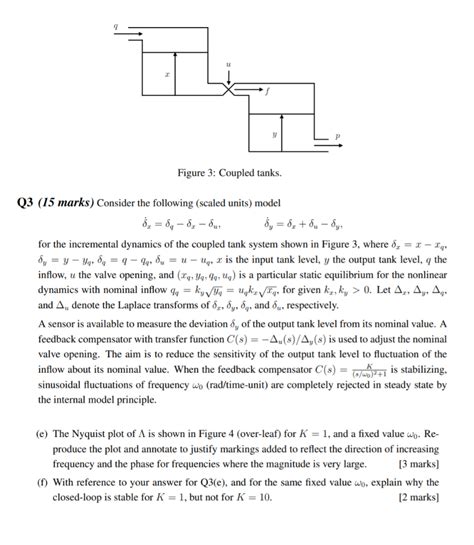 Solved Control System Chegg