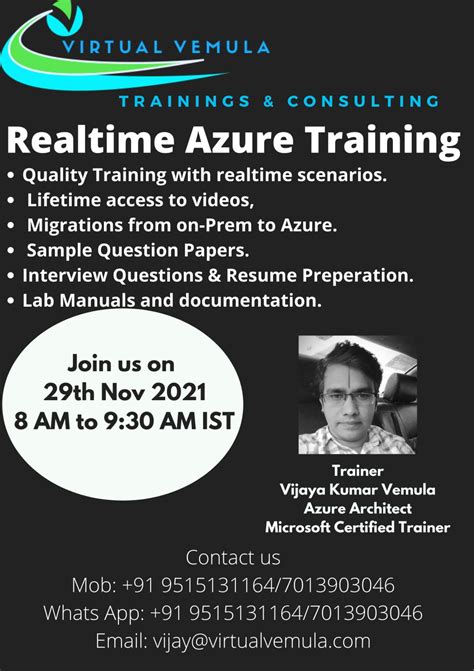 Vijaya Kumar Vemula On Linkedin Azure Cloud Interview Job Azurecloud Azurecertification…