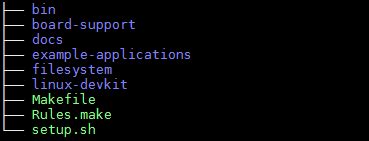 Overview Processor Sdk Linux Documentation