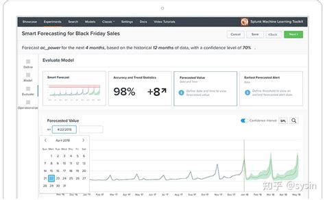Splunk Enterprise 941 Macos Linux Windows 机器数据管理和分析 知乎
