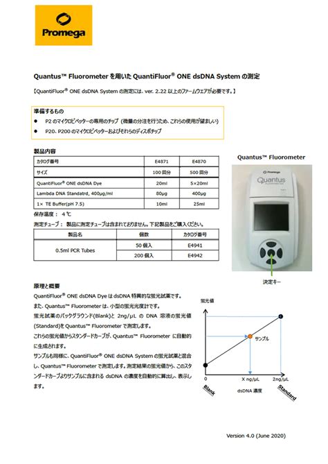 Quantus™ Fluorometer を用いた Quantifluor® Rna System の測定 Promega
