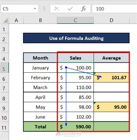 How To Trace Dependents In Excel 2 Easy Methods Exceldemy