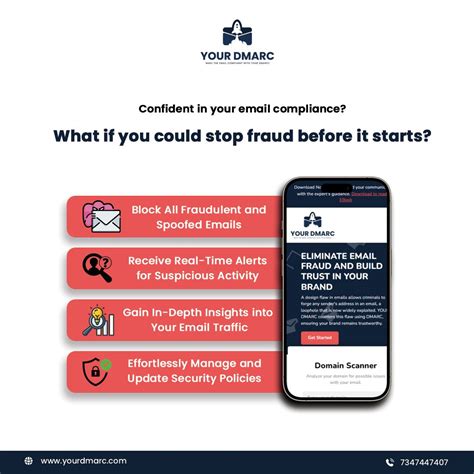 Emailsecurity Dmarc Cybersecurity Brandprotection Yourdmarc