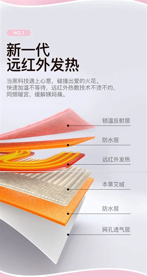 版式详情页材质展示 郭设计师 05