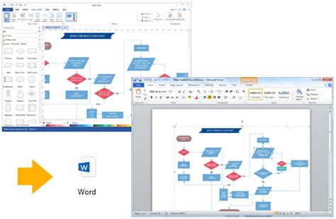 Create Flowchart For Word Edraw