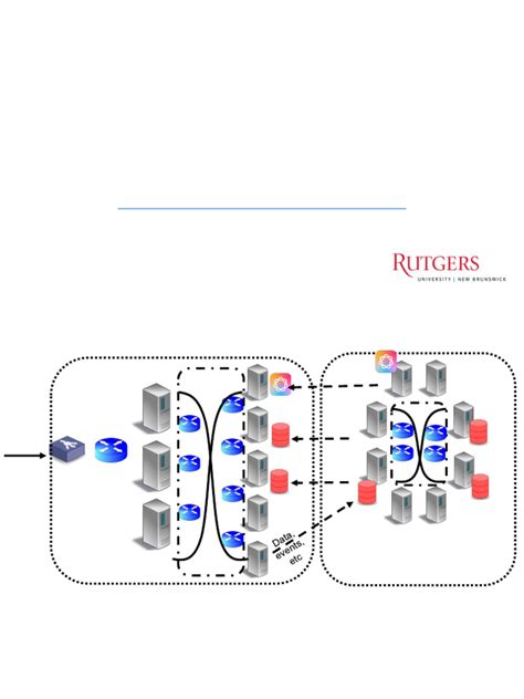 06 Application Architecture Pdf Map Reduce Software Engineering