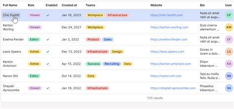 Editable Cell In A Table Clears On Mouse Click While Holding Ctrlc 💬 App Building Retool Forum