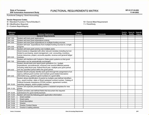 Rfi Form Template