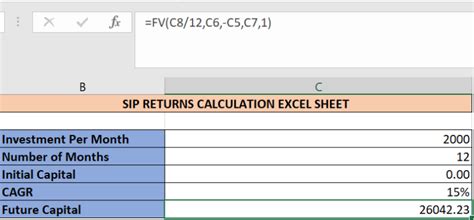 How To Calculate Sip Returns In An Excel Sheet Zerobrokerageclub