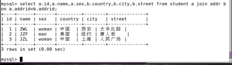 【mysql】多表联合查询、连接查询、子查询「建议收藏」 腾讯云开发者社区 腾讯云