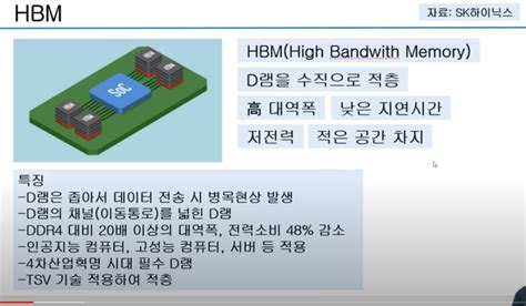 반도체 염승환 반도체 함께 배우기 Part11 후공정 장비 3대장한미반도체 이오테크닉스 인텍플러스