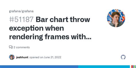 Bar Chart Throw Exception When Rendering Frames With Zero Series · Issue 51187 · Grafana