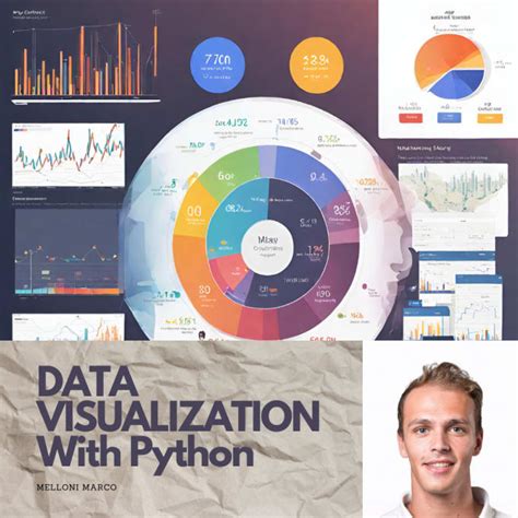 Analyze Data And Create Charts For Effective Visual Representation With Python By Marcomelloni