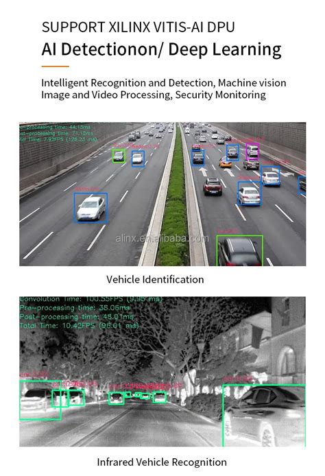 Alinx Axu5ev P Xilinx Zynq超音波 Mpsoc Zu5ev Fpga开发板pcie Ai Buy Xilinx Somfpga开发套件ultrascale